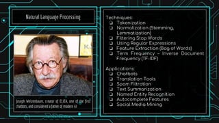Importance of String in Programming Languages.pptx