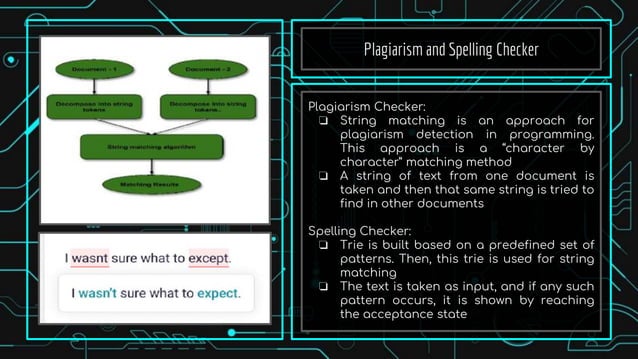 Importance of String in Programming Languages.pptx