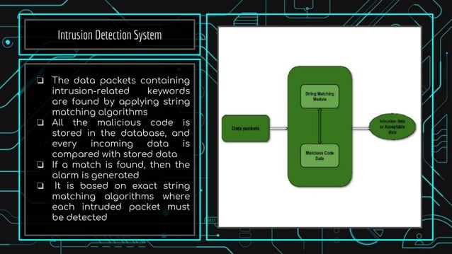 Importance of String in Programming Languages.pptx