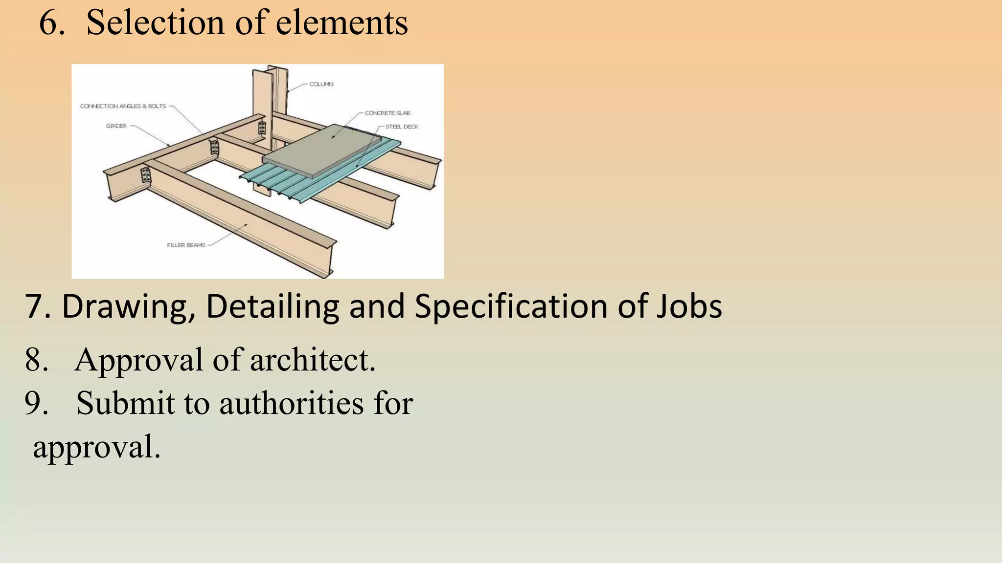 Importance of structural design | PPTX