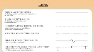 Importance of structural design | PPTX