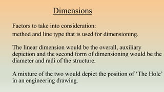 Importance of structural design | PPTX
