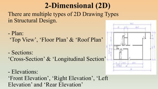 Importance of structural design | PPTX