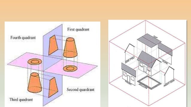 Importance of structural design | PPT
