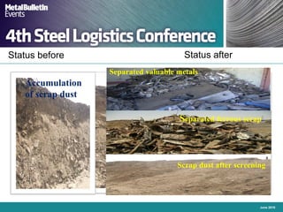Importance of supply chain efficiency during steel market change | PPT