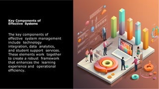 Importance of System Management in the World of Business.pptx