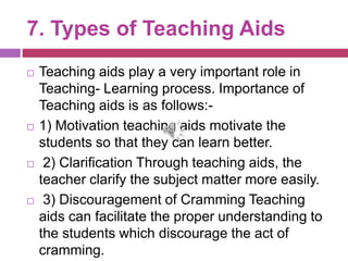 Importance of Teaching aids in classroom (1).pptx