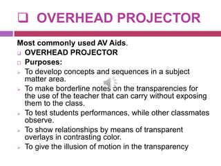 Importance of Teaching aids in classroom (1).pptx