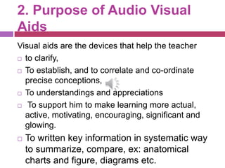 Importance of Teaching aids in classroom (1).pptx