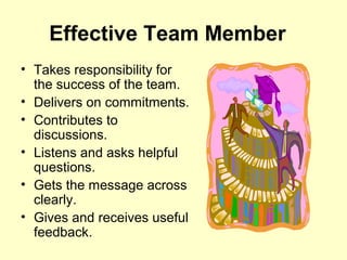 Importance of team work | PPT