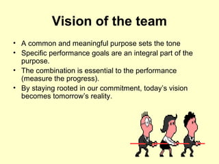 Importance of team work | PPT