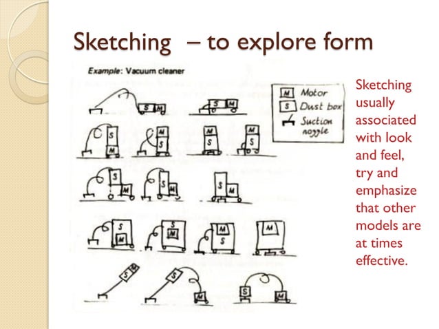 Importance of technical drawing | PPT