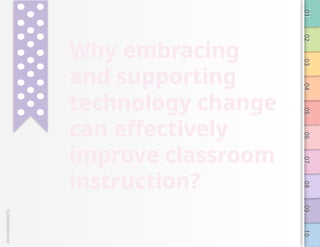IMPORTANCE OF TECHNOLOGY IN TEACHING LEARNING PROCESS.pptx
