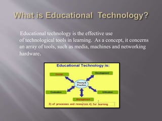 Importance of technology in education | PPT