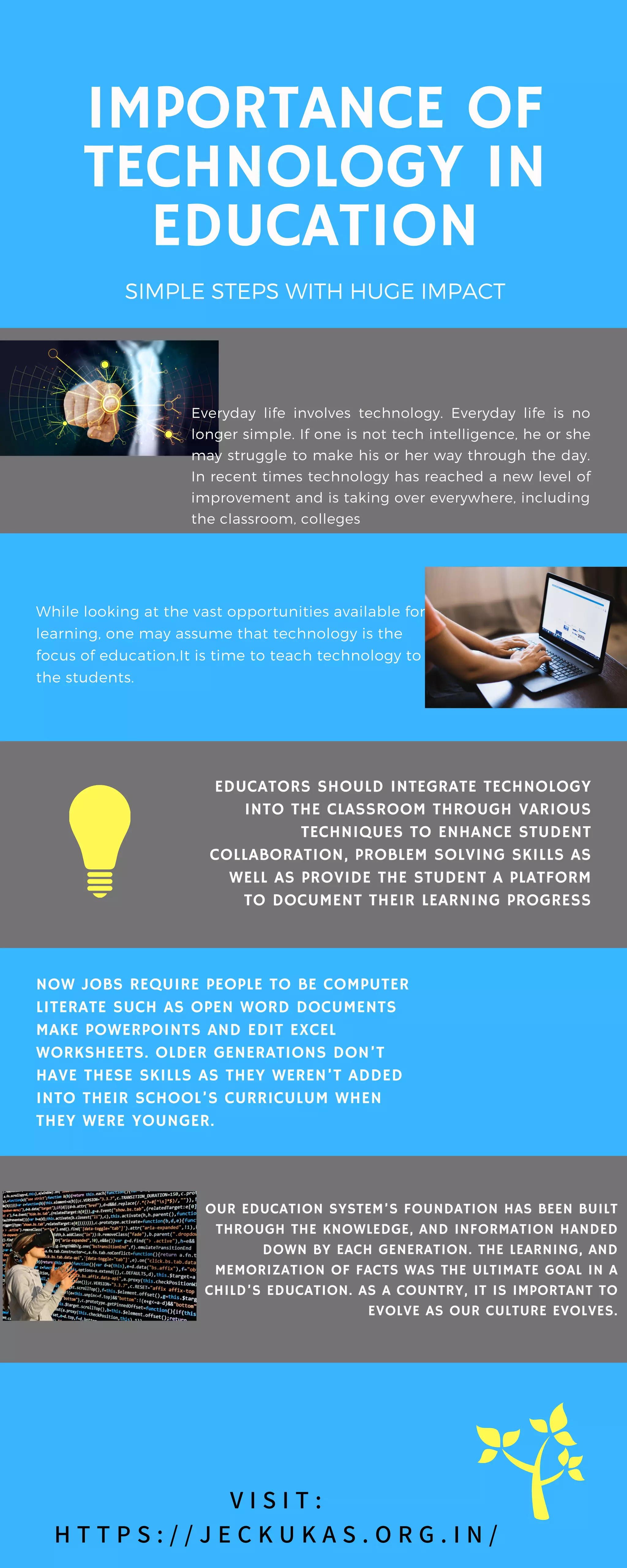 Importance of technology in education | PDF