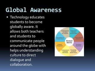 Importance of technology in education | PPTX