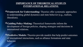 Importance of theories in IR for undersatandind international relations ...