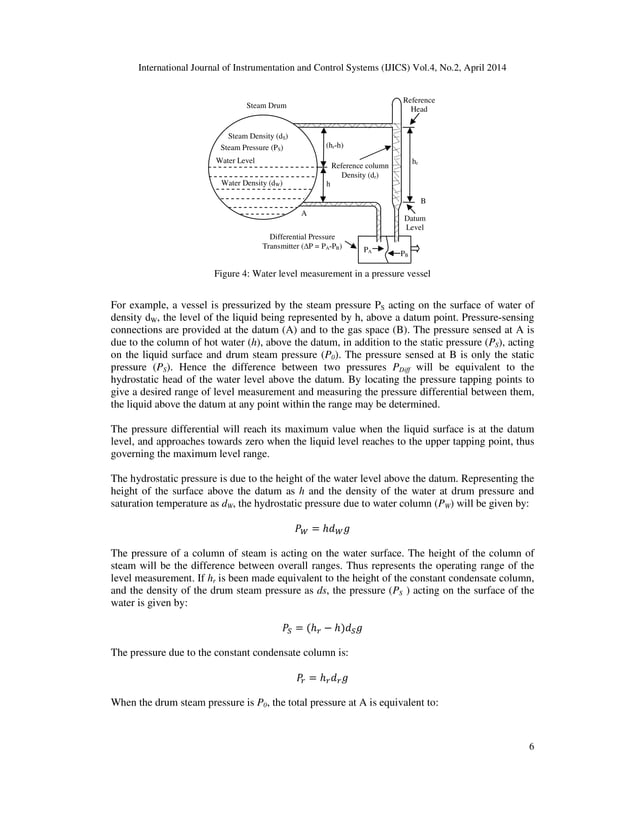 Importance of three elements boiler drum level control and its ...