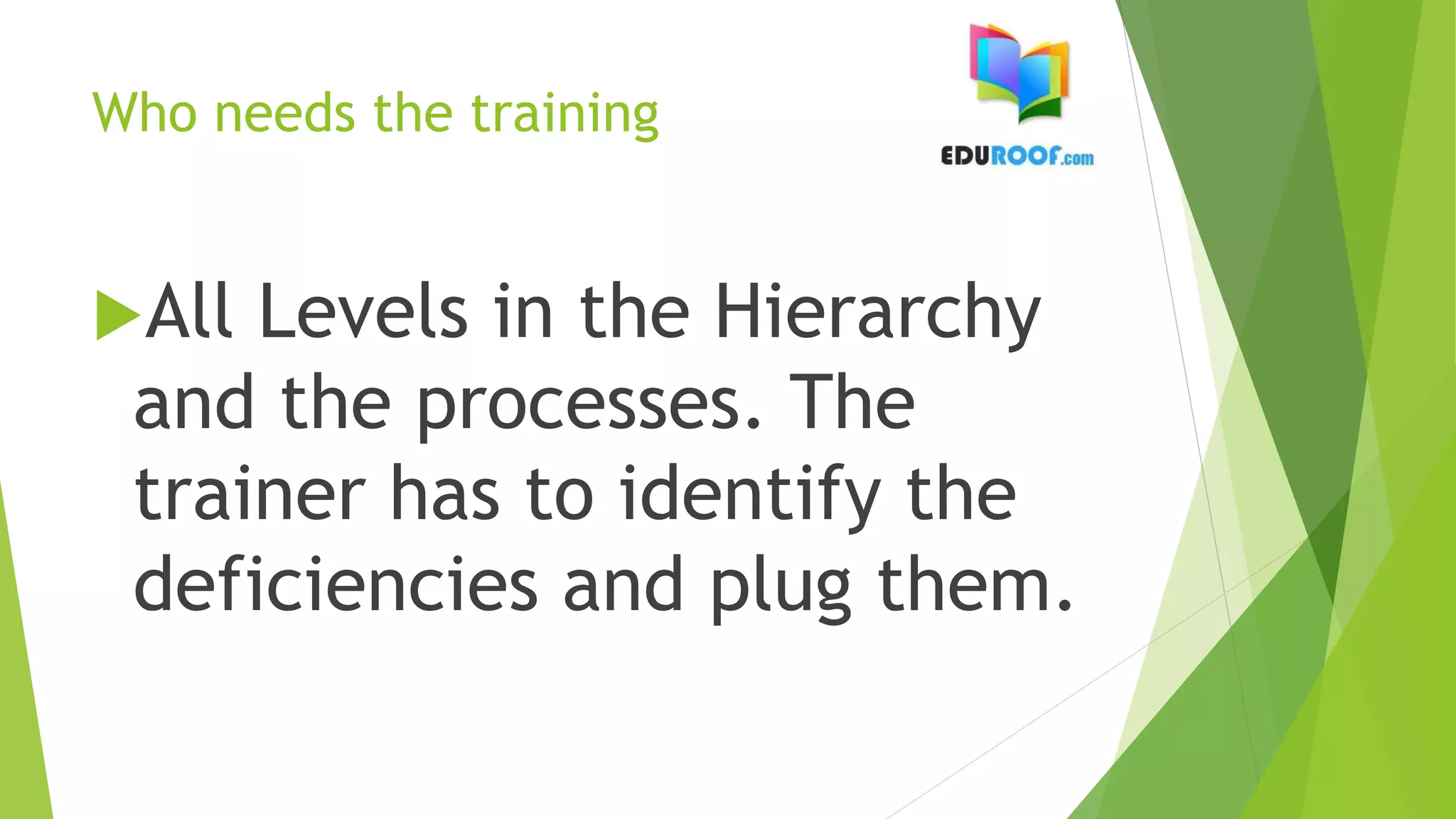 Importance of training | PPTX