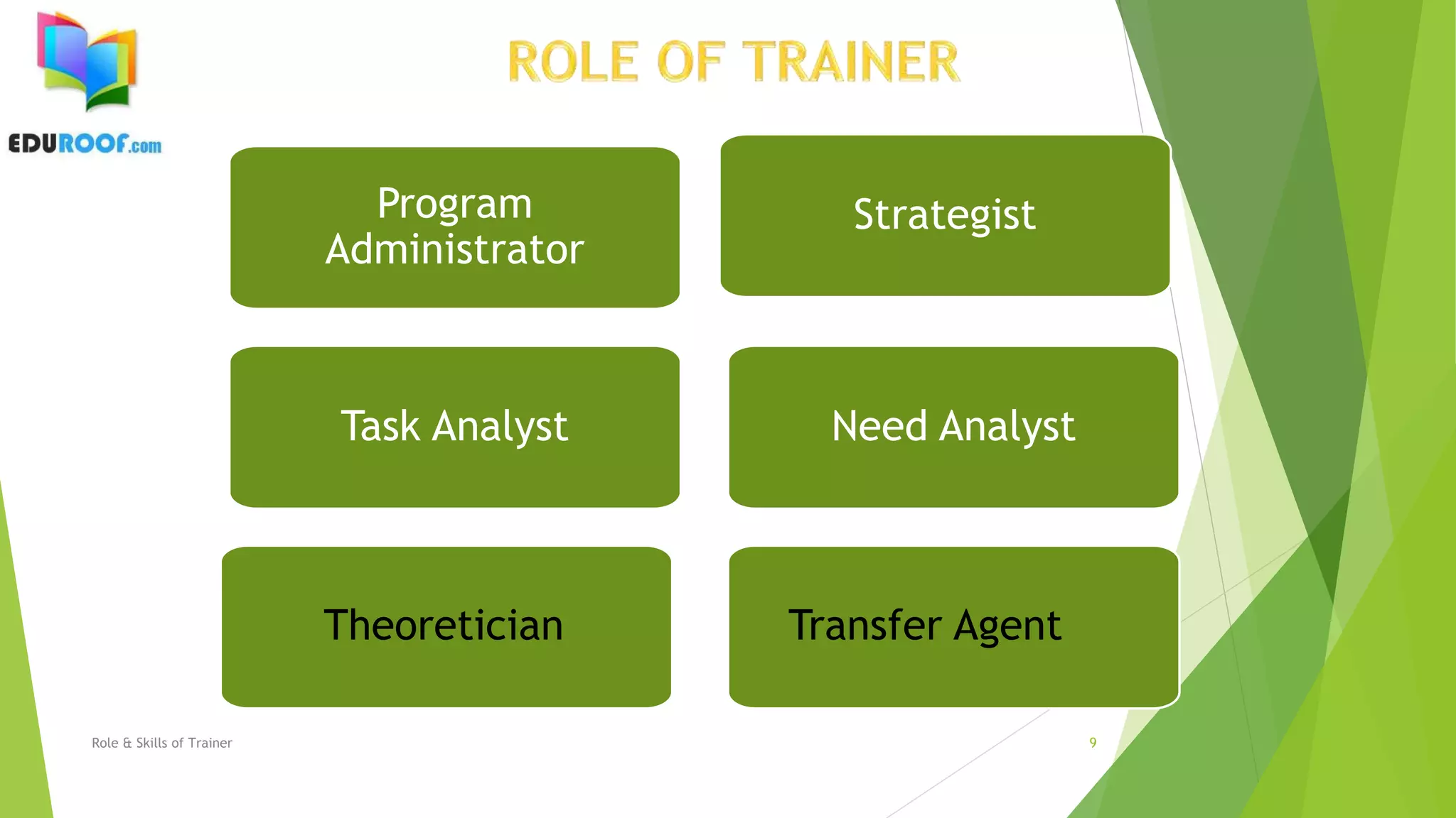 Importance of training | PPTX