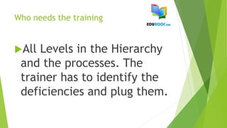 Importance of training | PPTX