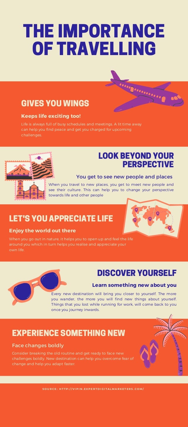 Importance of traveling | PDF