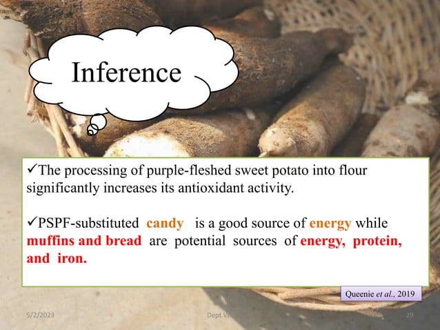 Importance of Tropical tubers in solving global hunger by Pallavi Wani.pptx