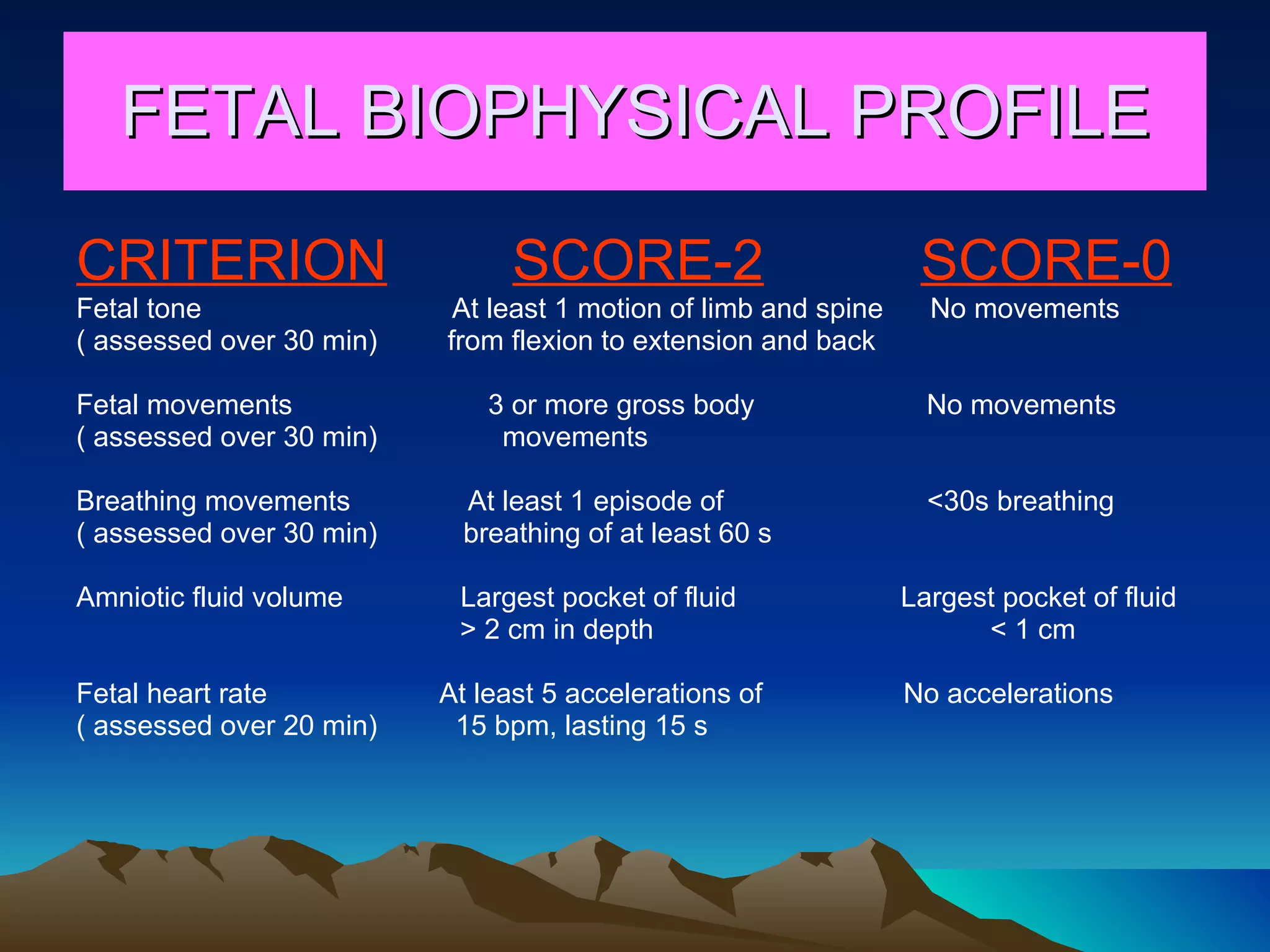 Importance of ultrasound in pregnancy 2 | PPT