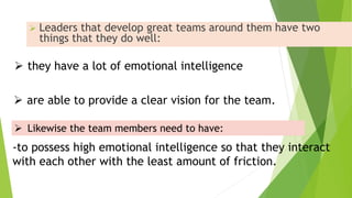 importance of unity in an organization.pptx