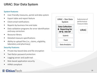 Importance of URAC Accreditation for Health Plans | PPT