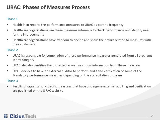 Importance of URAC Accreditation for Health Plans