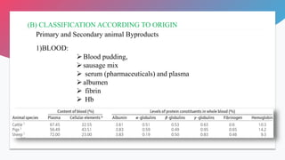Importance of utilizing slaughterhouse offal’s | PPTX