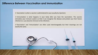 Importance of vaccination & immunization presentation | PDF