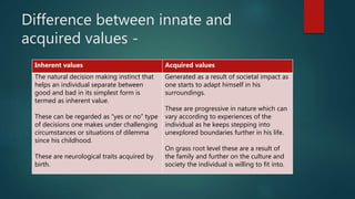 Importance of value education | PPTX