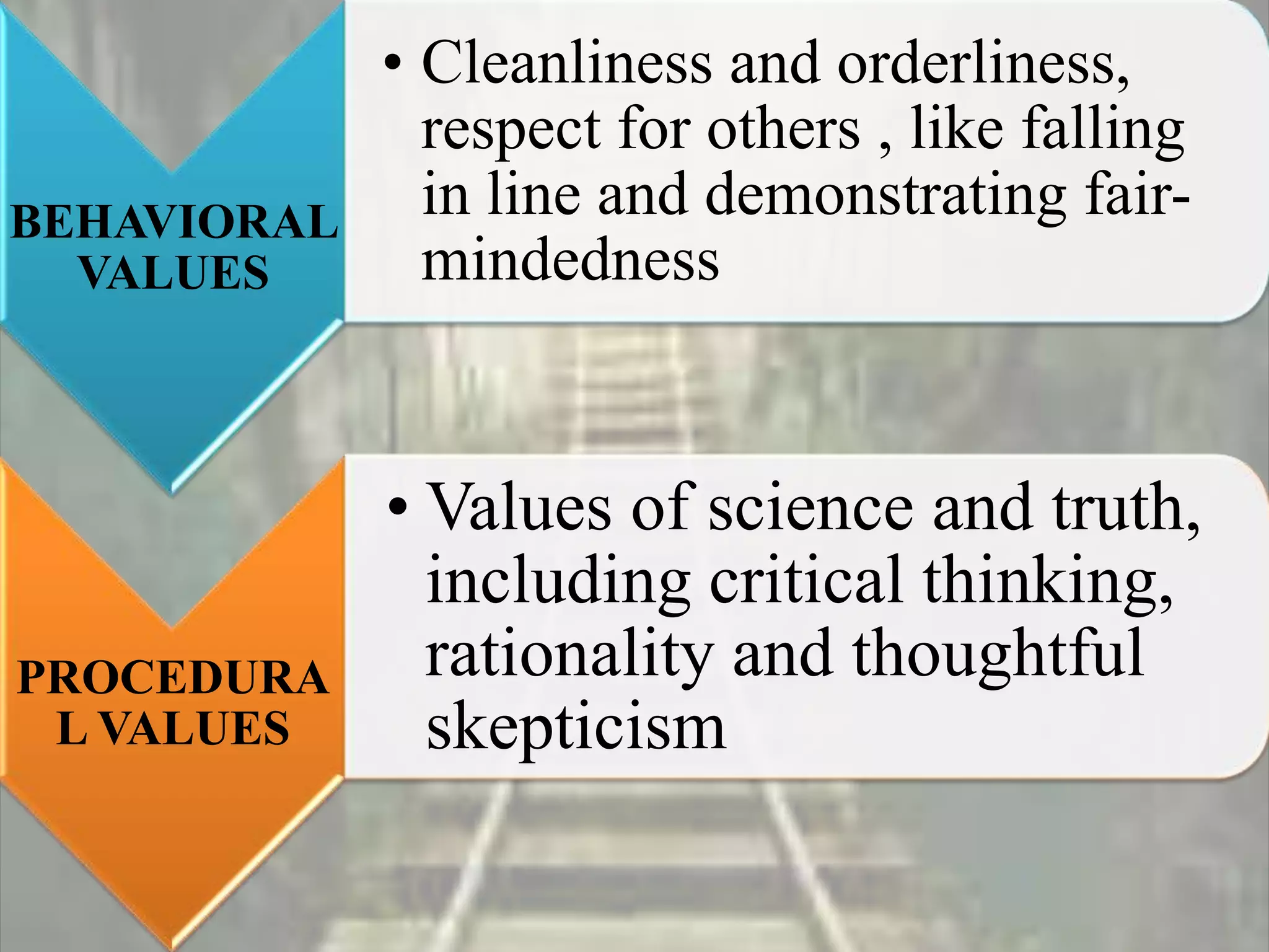 Importance of values | PPTX