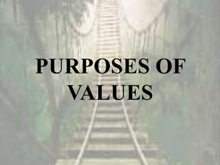 Importance of values | PPTX