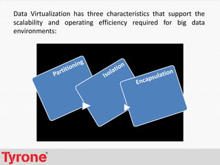 Why Data Virtualization Is Good For Big Data Analytics? | PPT