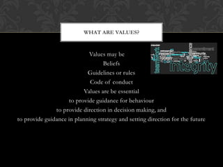 Importance of vision, mission values | PPTX