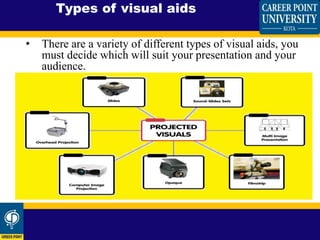 Importance of visual aids || Part I || | PPT