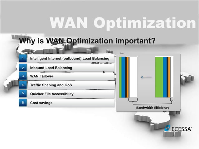 Importance of WAN Optimization | PPT