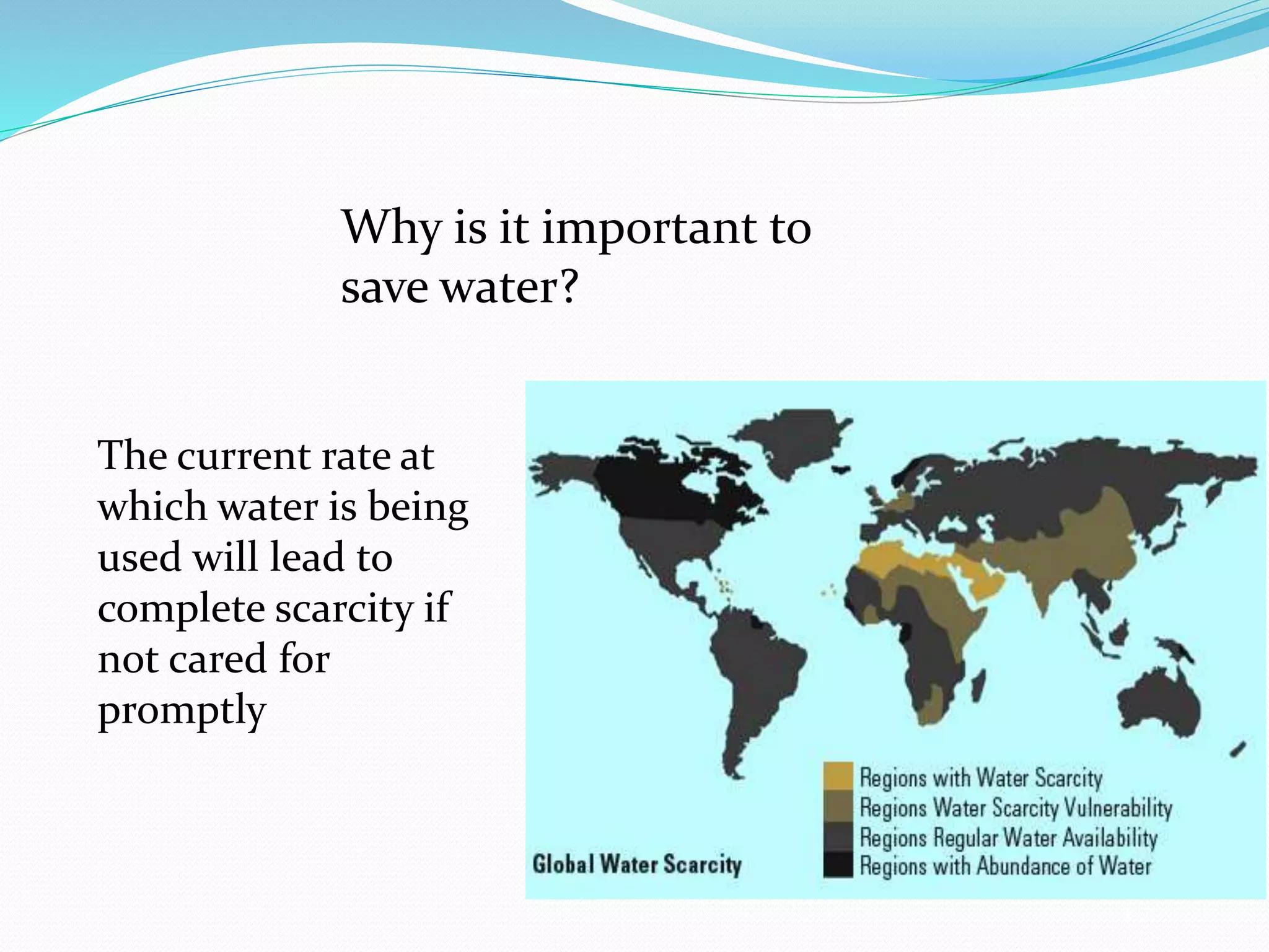 Importance of water | PPTX