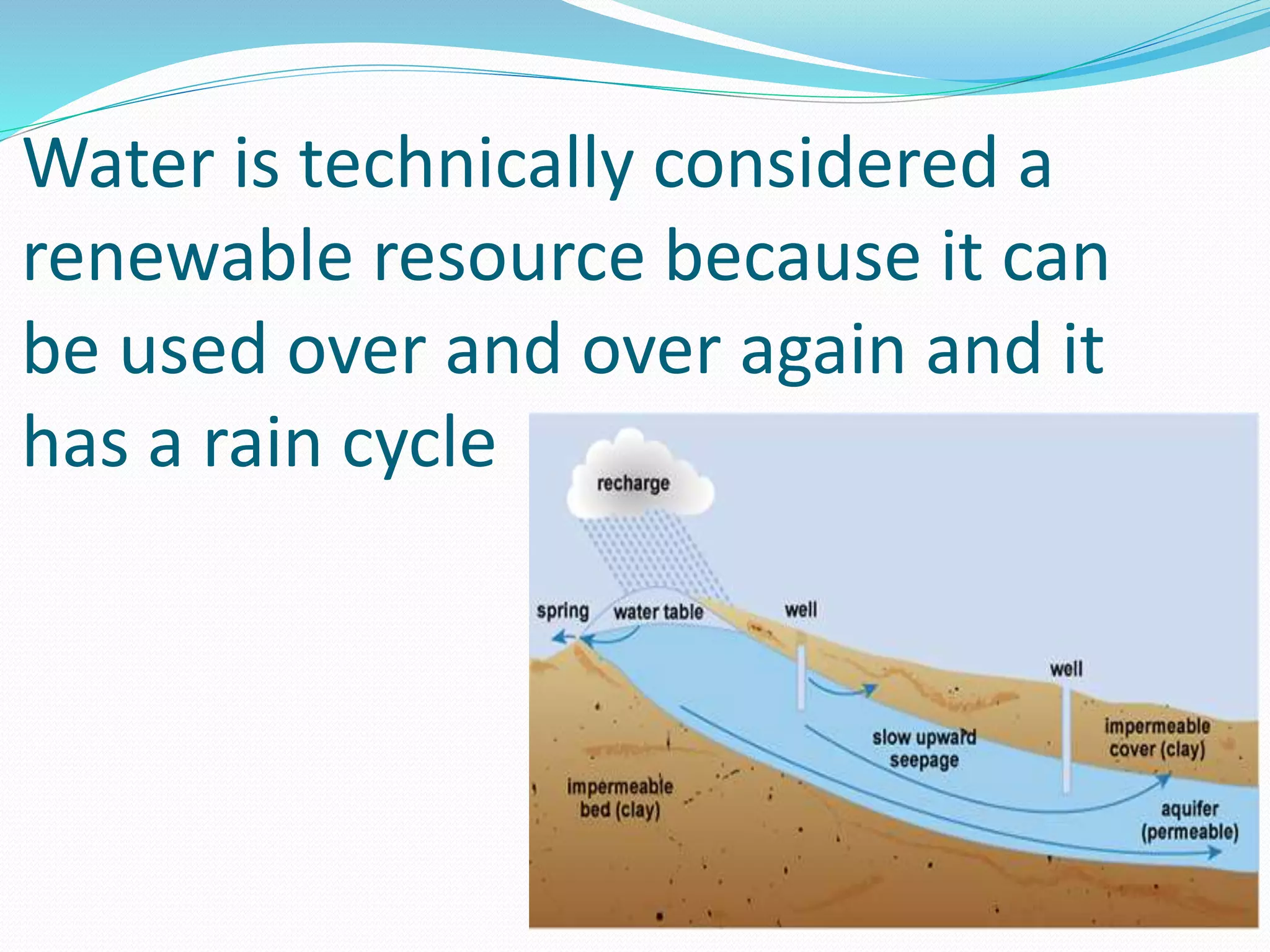 Importance of water | PPTX