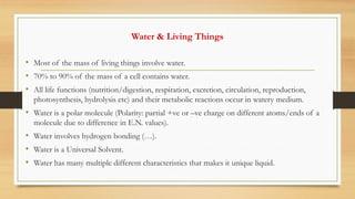 Importance of Water in daily life and overall.pptx