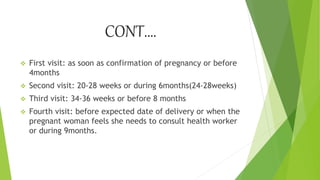 IMPORTANCE OF WEANING AND ANC VISIT.pptx