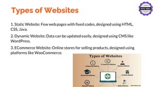 Importance Of Your Website- Why Website? | PPTX | Web Development | Internet