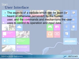 Importance of Website for your Business | PPTX