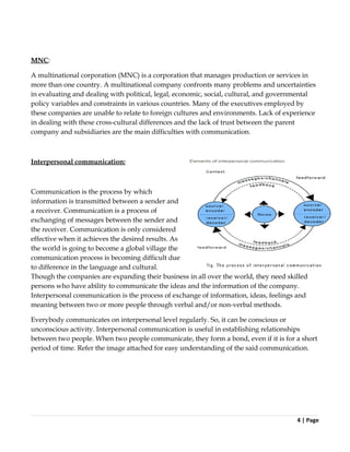 Importance or significance of culture on interpersonal communication in ...