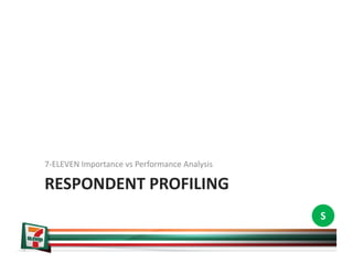 Importance Performance Analysis for 7-eleven | PDF