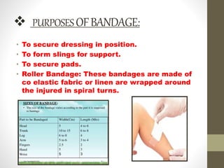 IMPORTANCES OF BANDAGE.pptx
