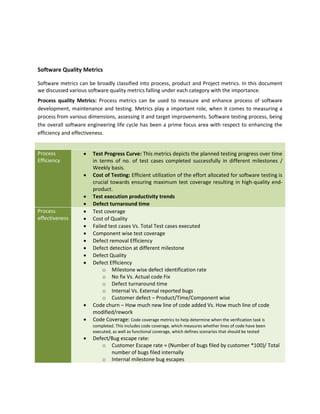 Importance of software quality metrics | PDF